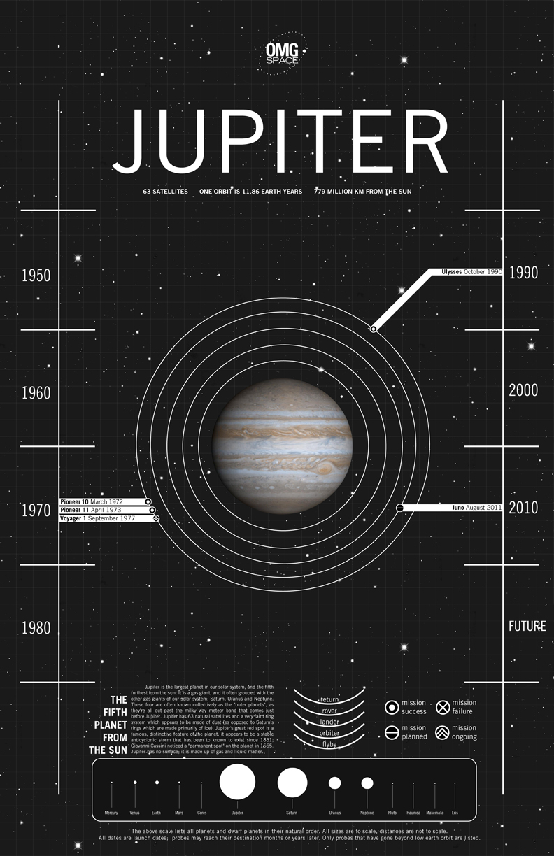 full of ★☆★☆★ | MetaFilter